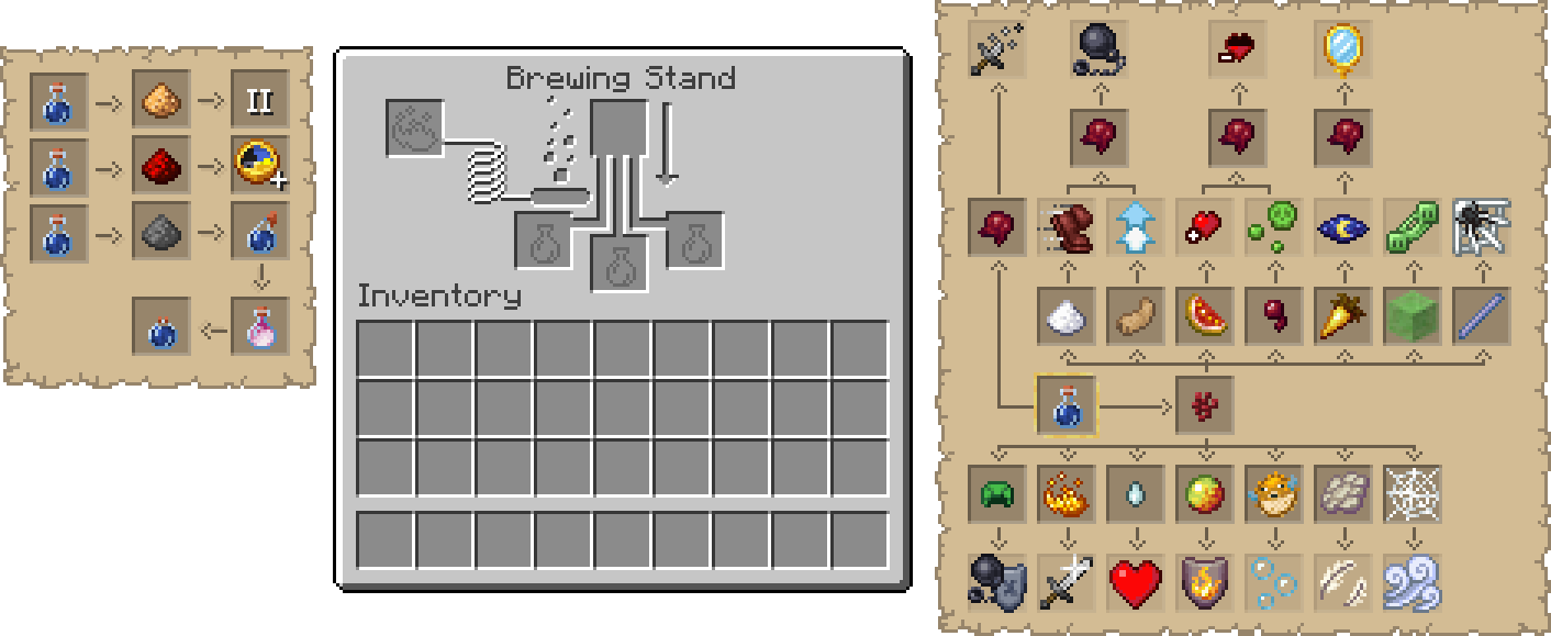 [Resource Pack] In-Game Brewing Guide [1.16 - 1.21] - Minecraft-France